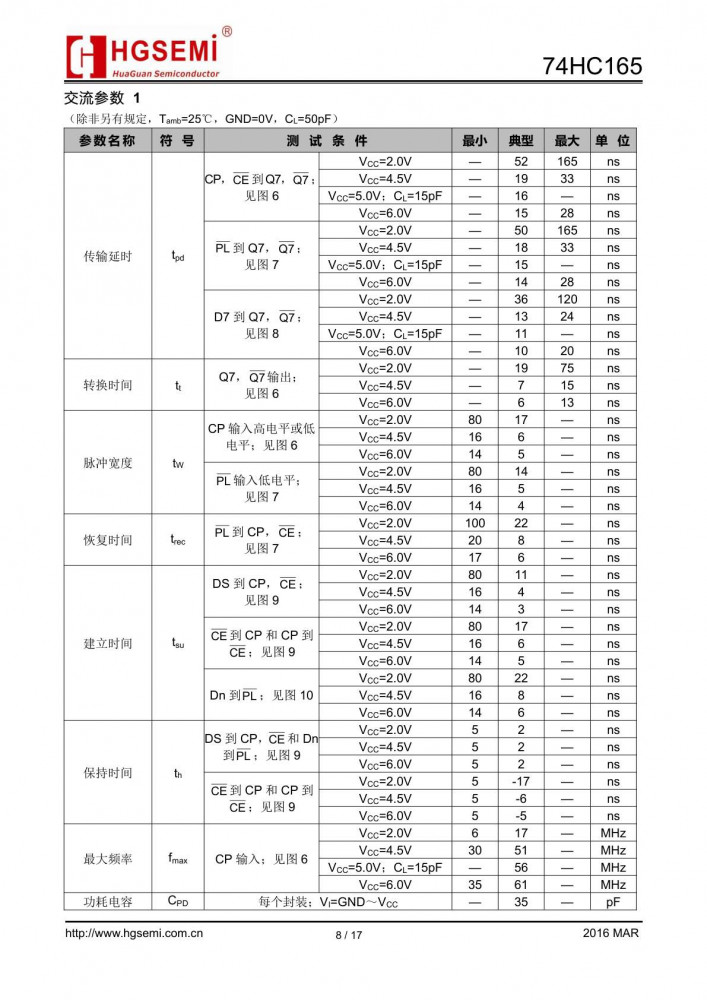 74HC165N datasheet page 8