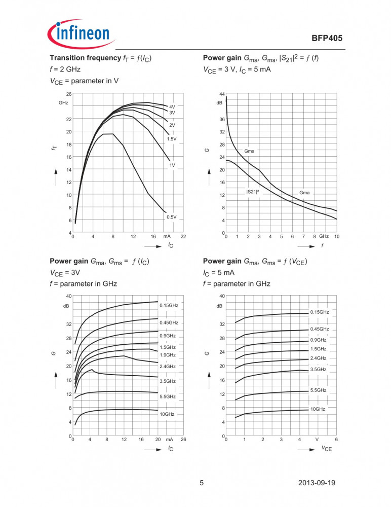 BFP405 technical document page 5