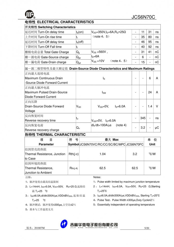JCS6N70VC datasheet page 5
