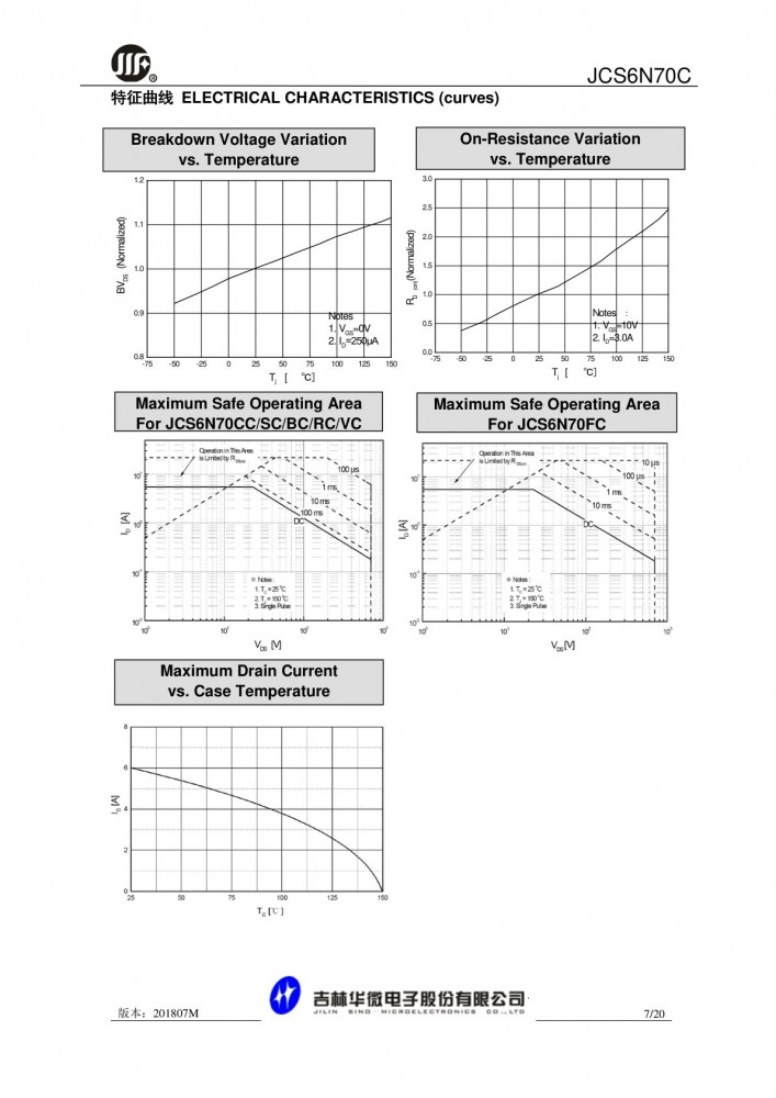 JCS6N70VC datasheet page 7