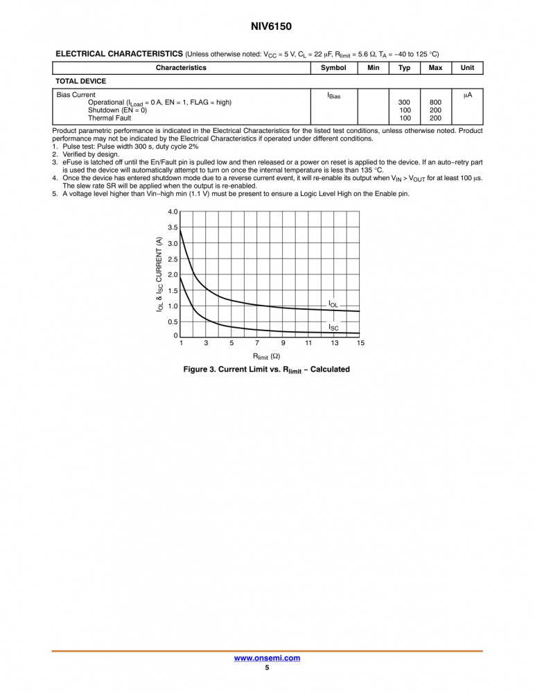 NIV6150 datasheet page 5