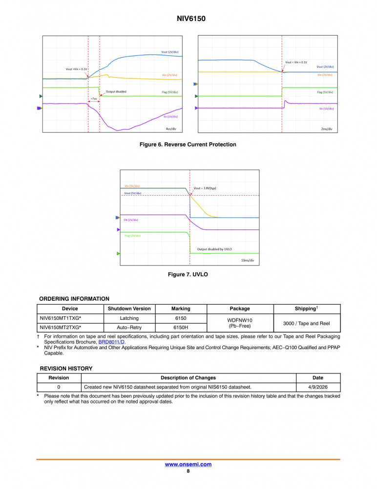 NIV6150 datasheet page 8