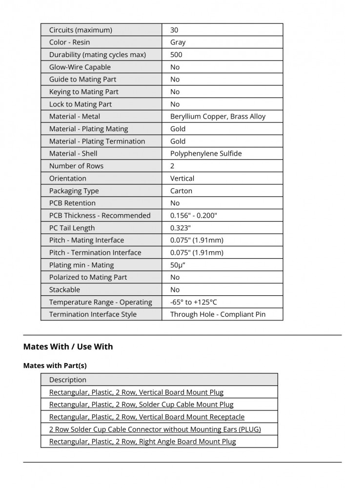 RM242-030-651-0256 document preview, page 2