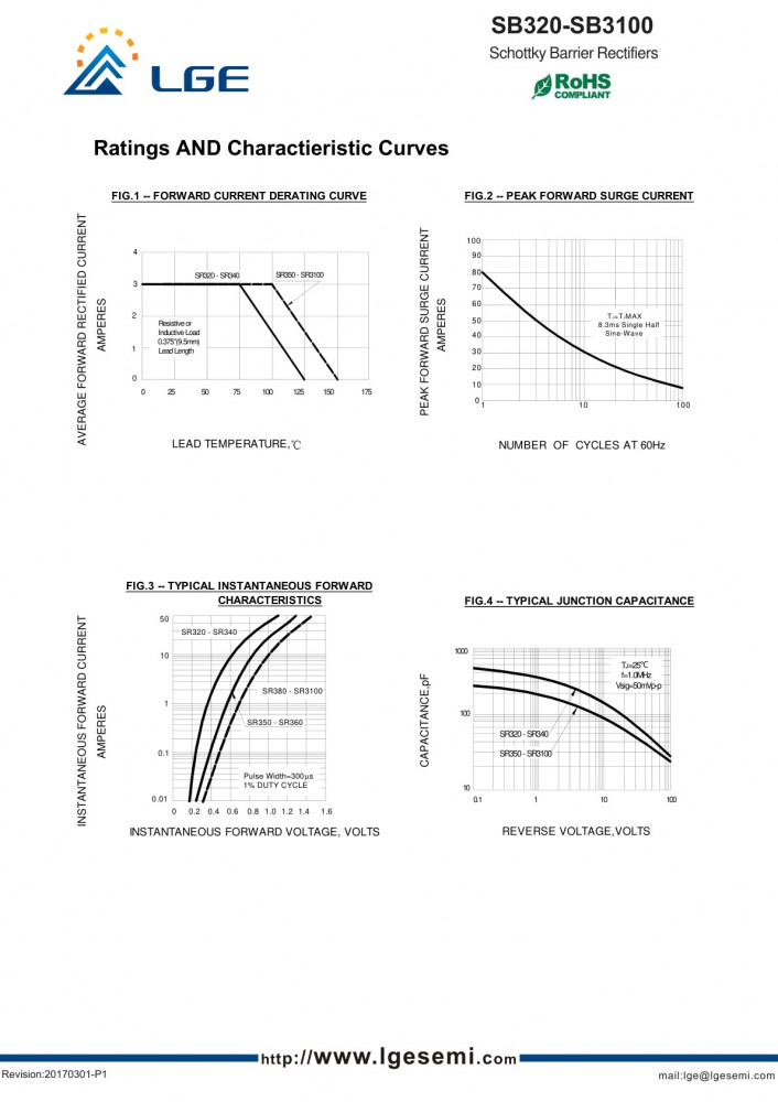 LGE SB3100 datasheet page 2