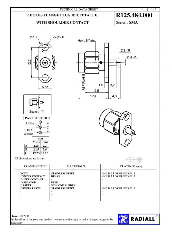 Radiall R125.484.000 datasheet page 1