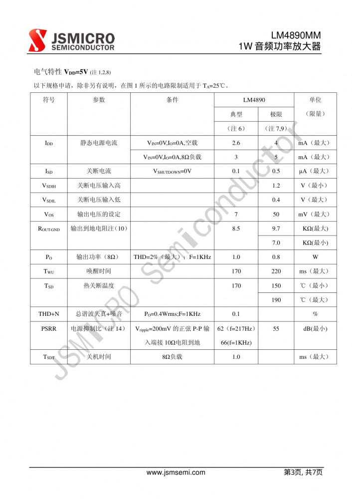 LM4890MM-JSM datasheet page 3