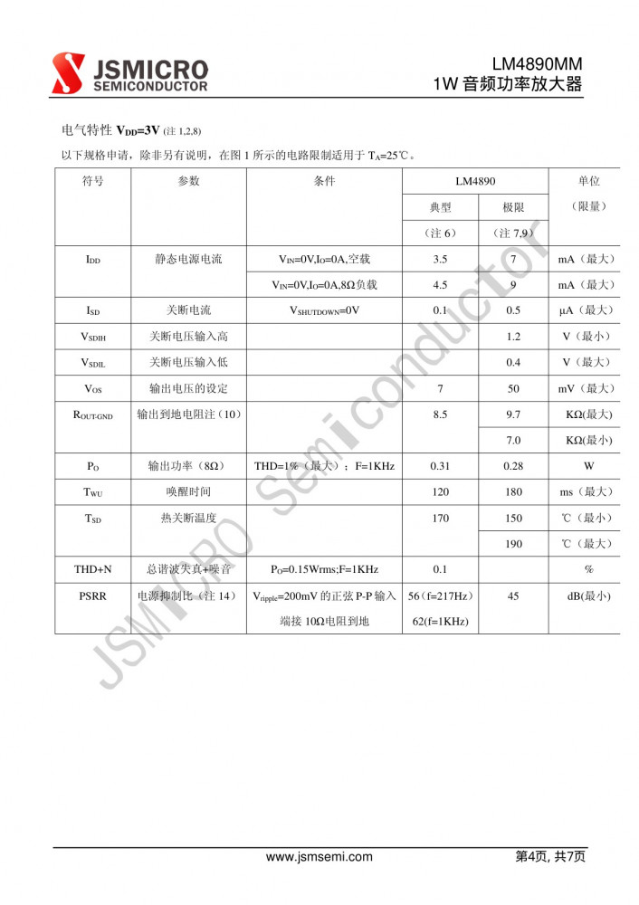 LM4890MM-JSM datasheet page 4