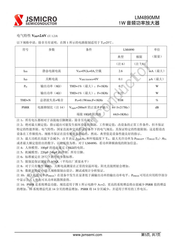 LM4890MM-JSM datasheet page 5