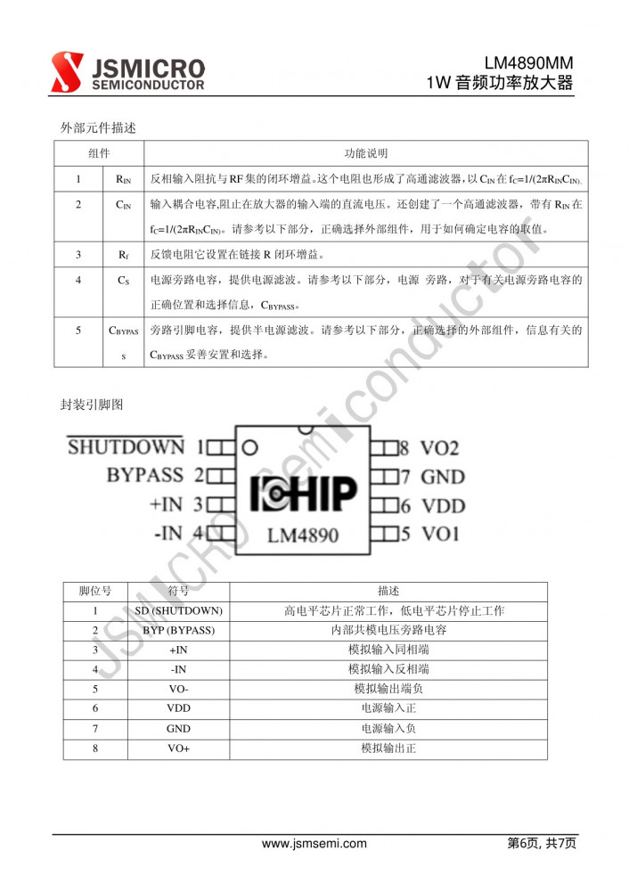 LM4890MM-JSM datasheet page 6
