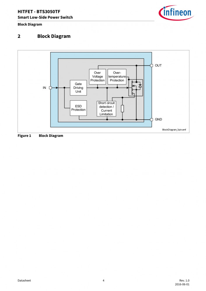 BTS3050TF datasheet page 4