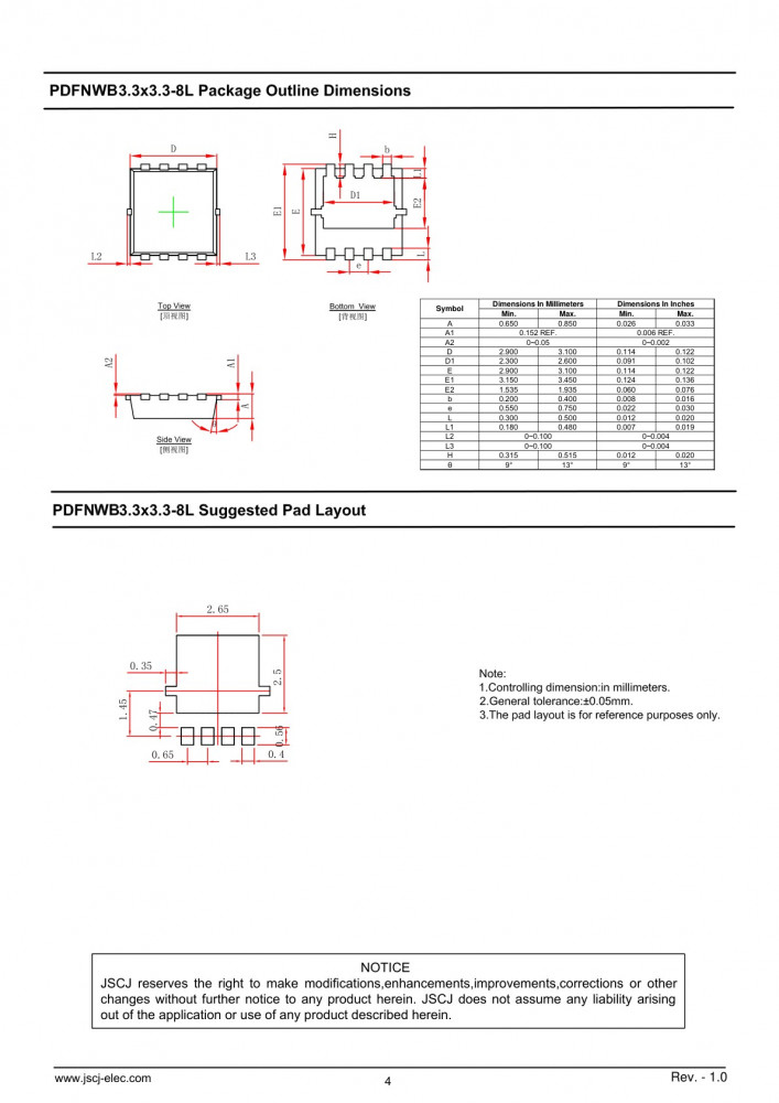 CJAB25P03 datasheet page 4