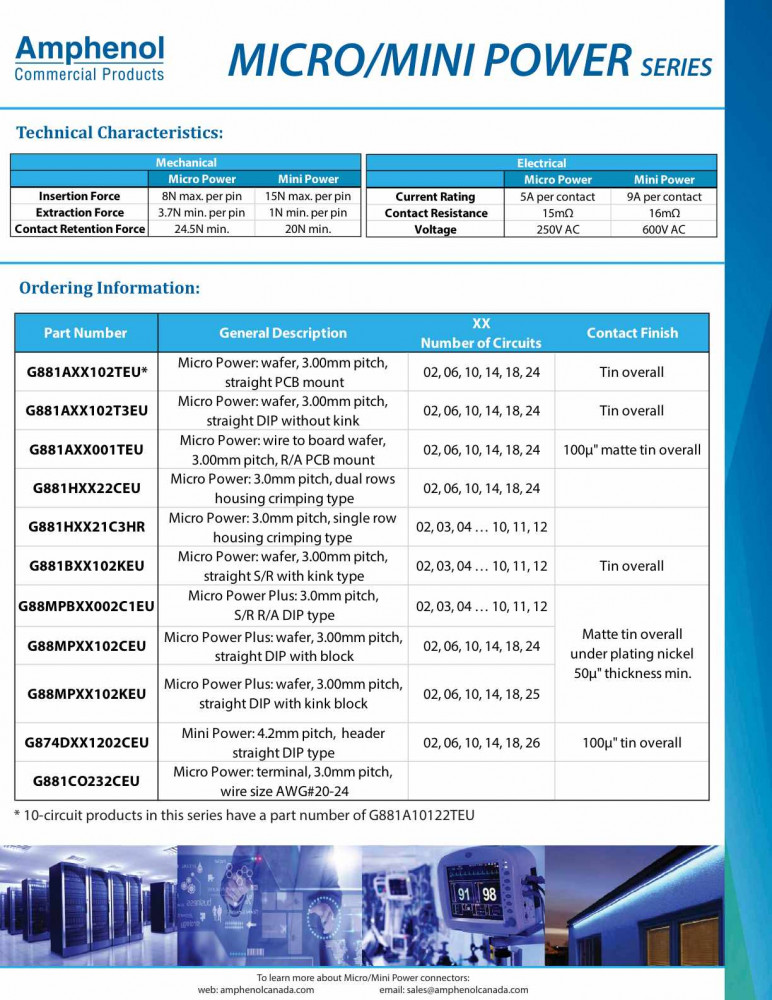 Amphenol Micro and Mini Power connector ordering information page 2