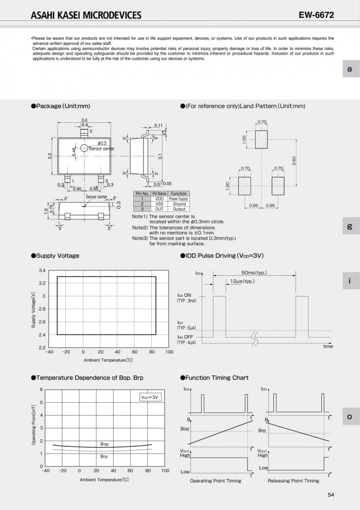 EW6672 technical document page 2