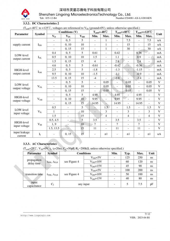CD4081BE(LX) datasheet page 7