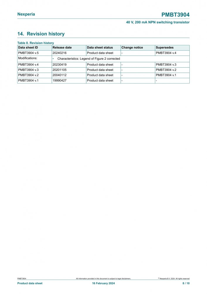 PMBT3904,215 datasheet page 8