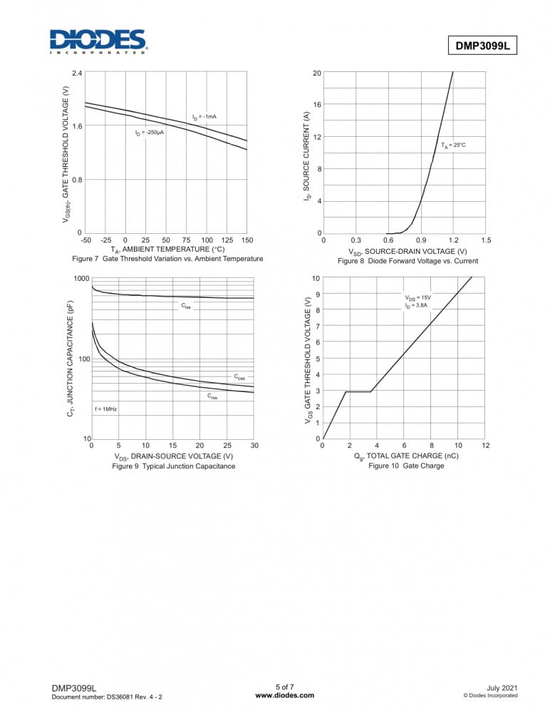 DMP3099L-7 datasheet page 5