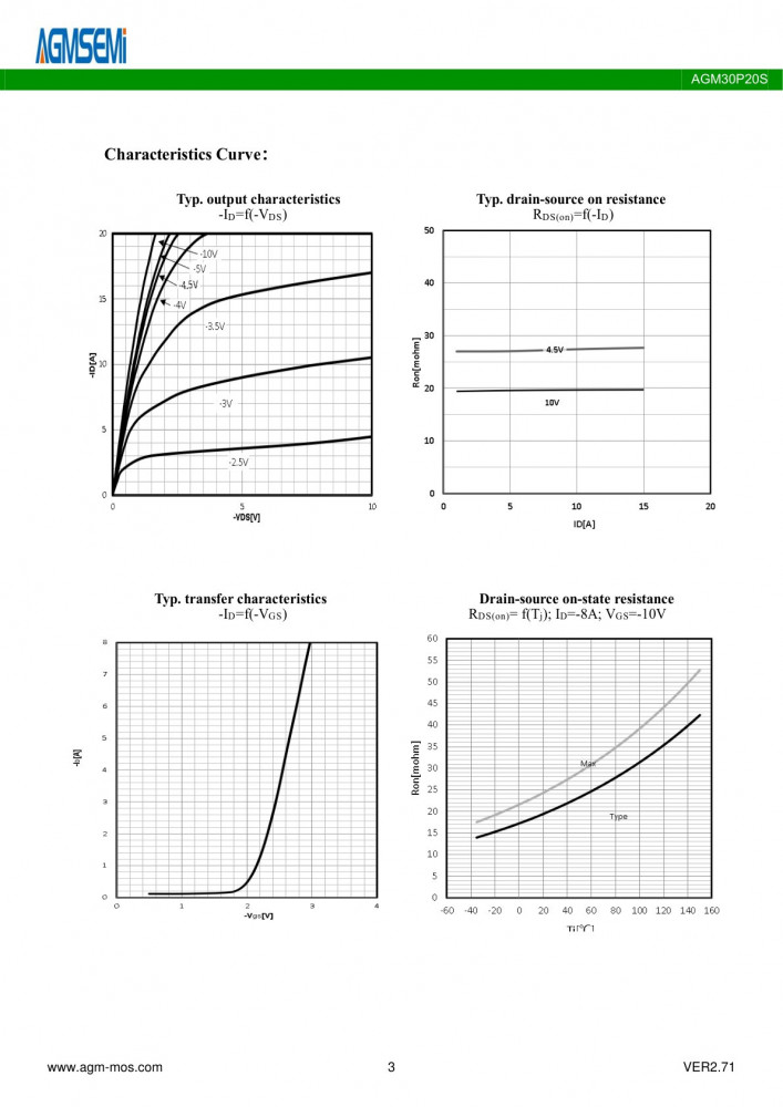 AGM30P20S datasheet page 3