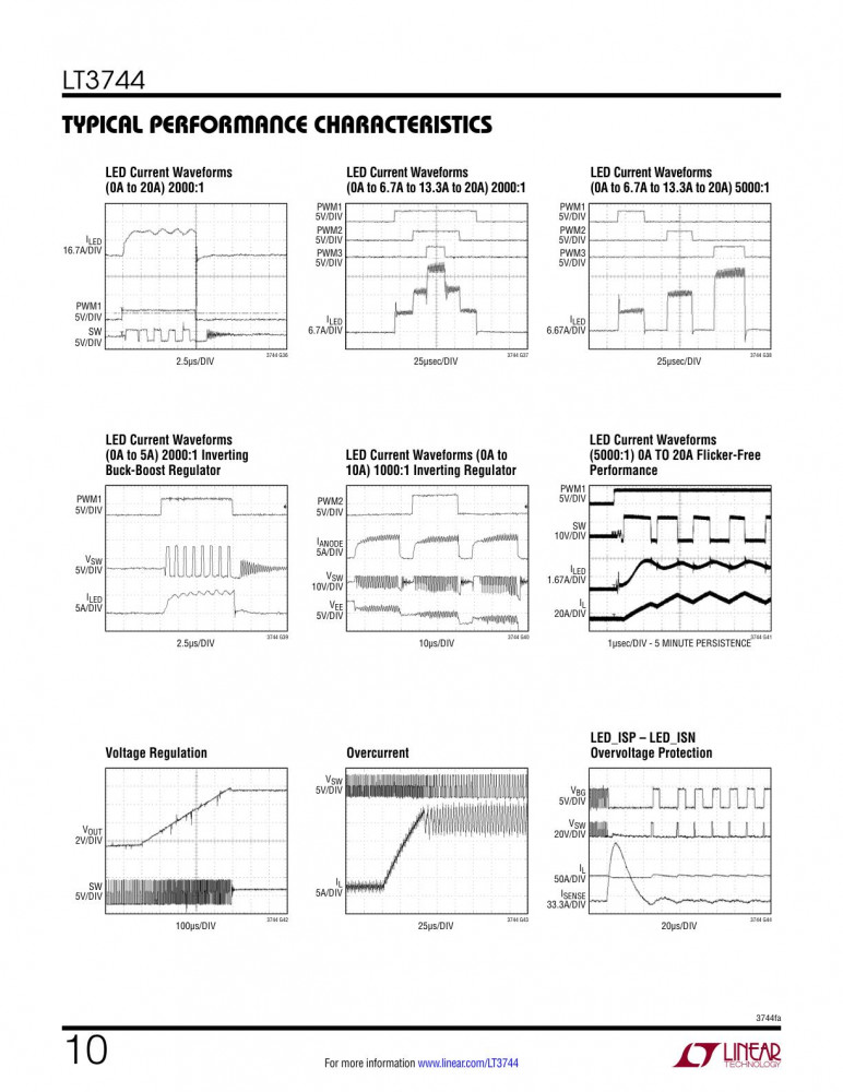 Technical document page 10