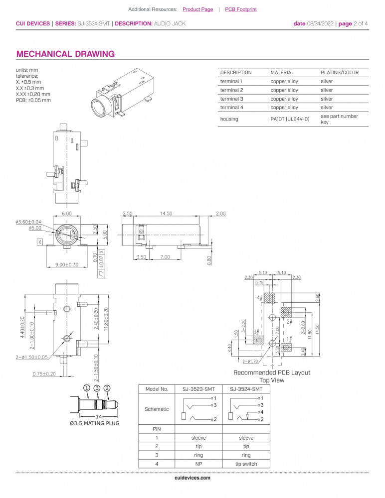 SJ-3524-SMT-TR-PI datasheet page 2