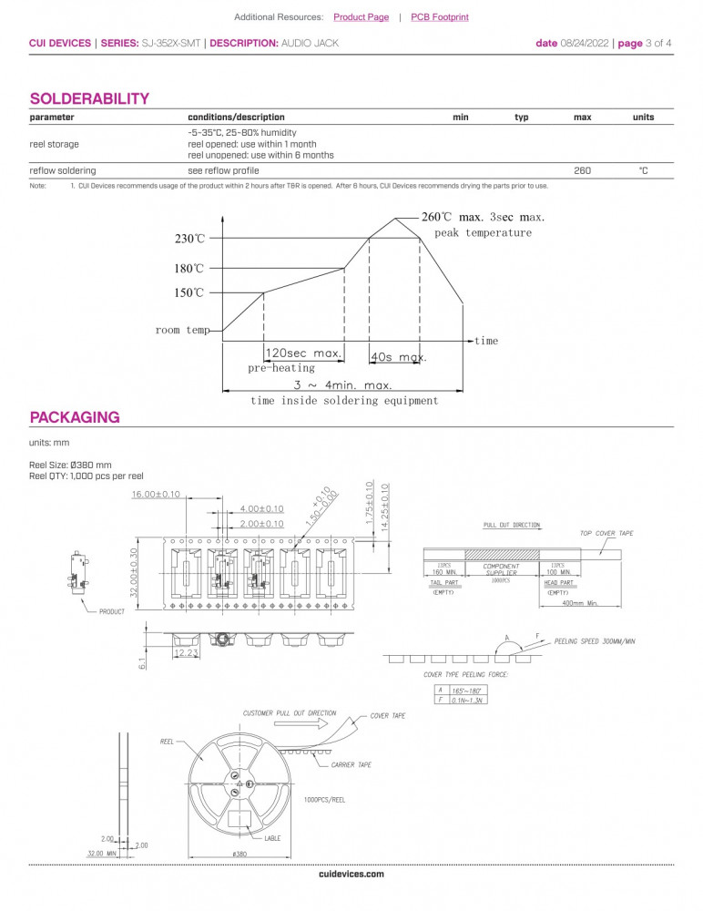 SJ-3524-SMT-TR-PI datasheet page 3