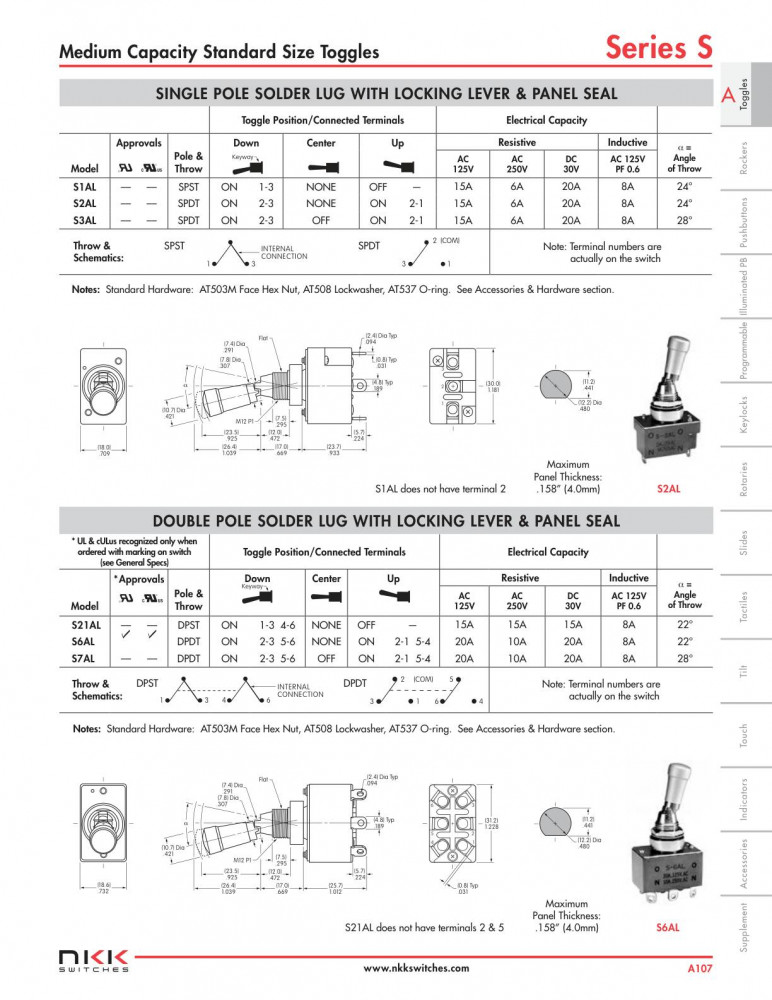 Technical document page 5