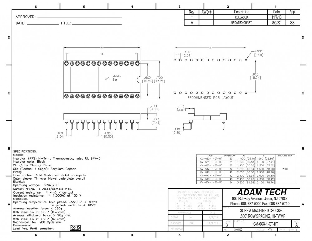 ICM-628-1-GT-HT technical document preview