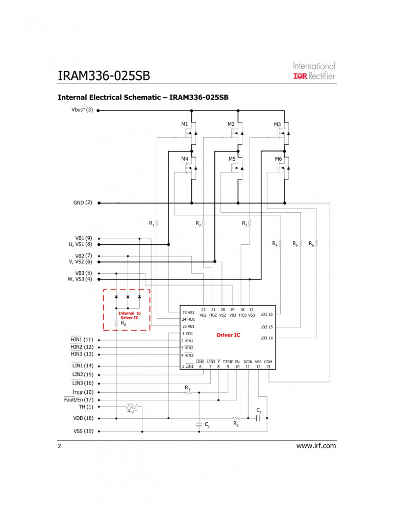 IRAM336-025SB datasheet page 2