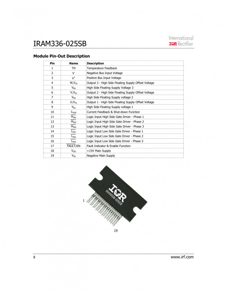 IRAM336-025SB datasheet page 8