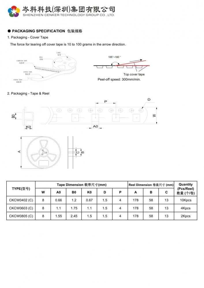 CENKER CKCW-C datasheet page 6
