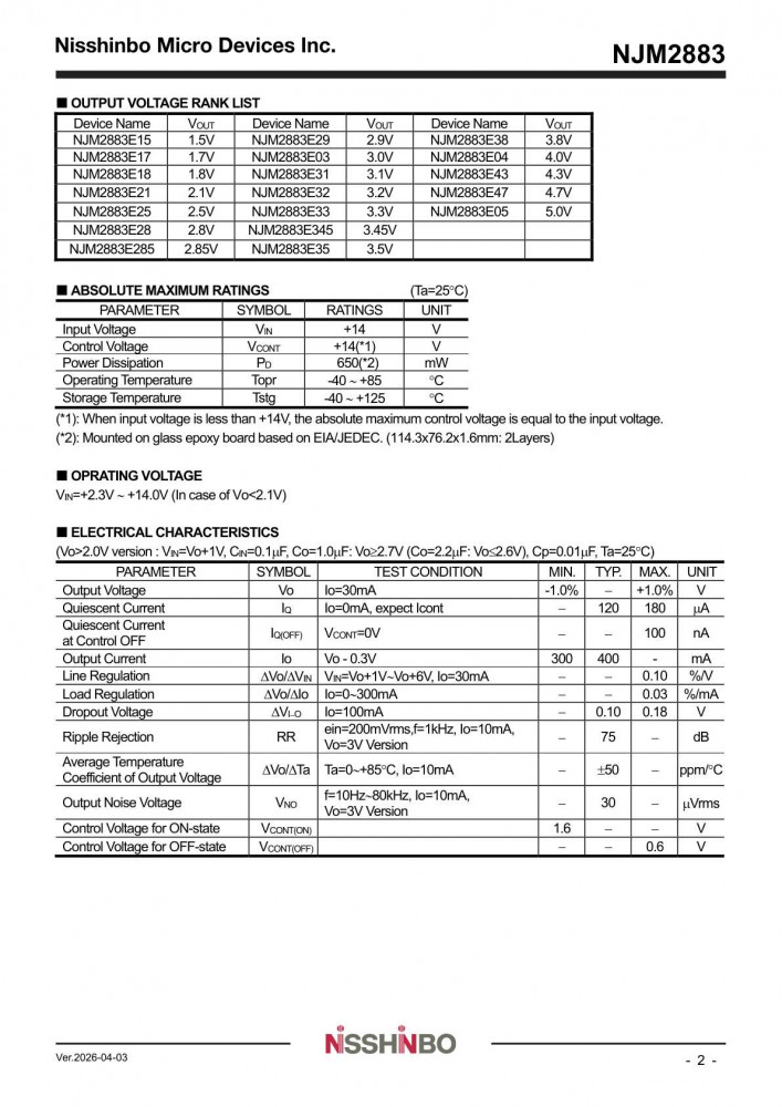 NJM2883 datasheet page 2
