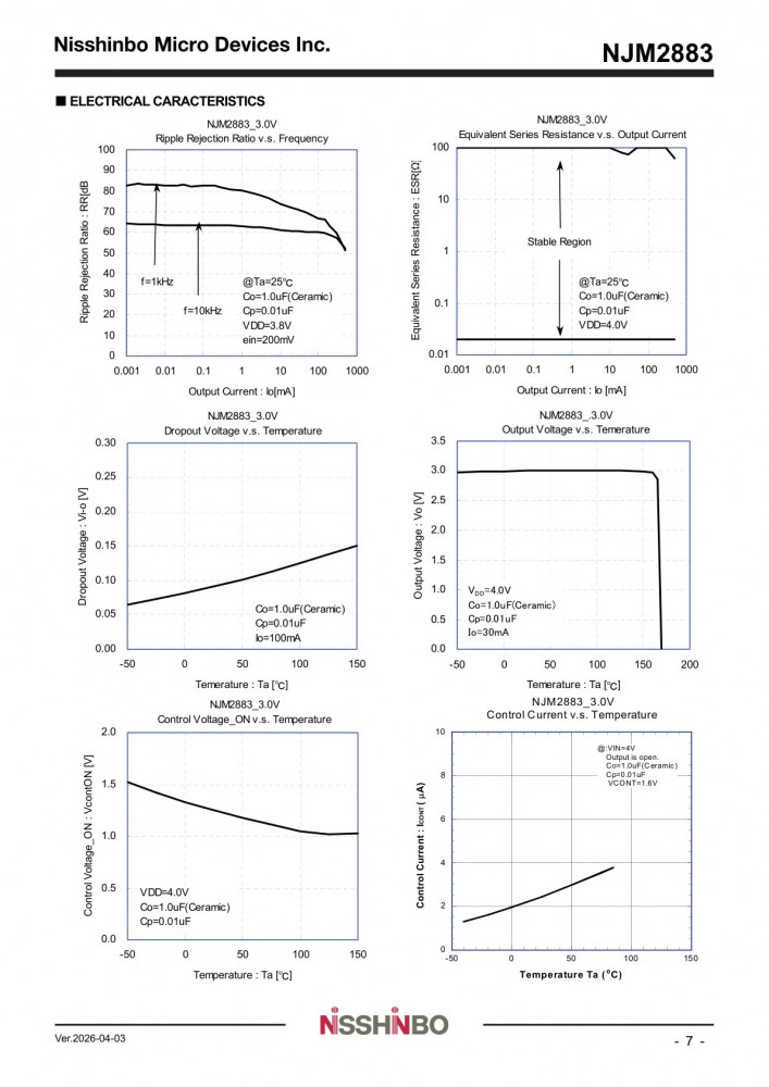 NJM2883 datasheet page 7