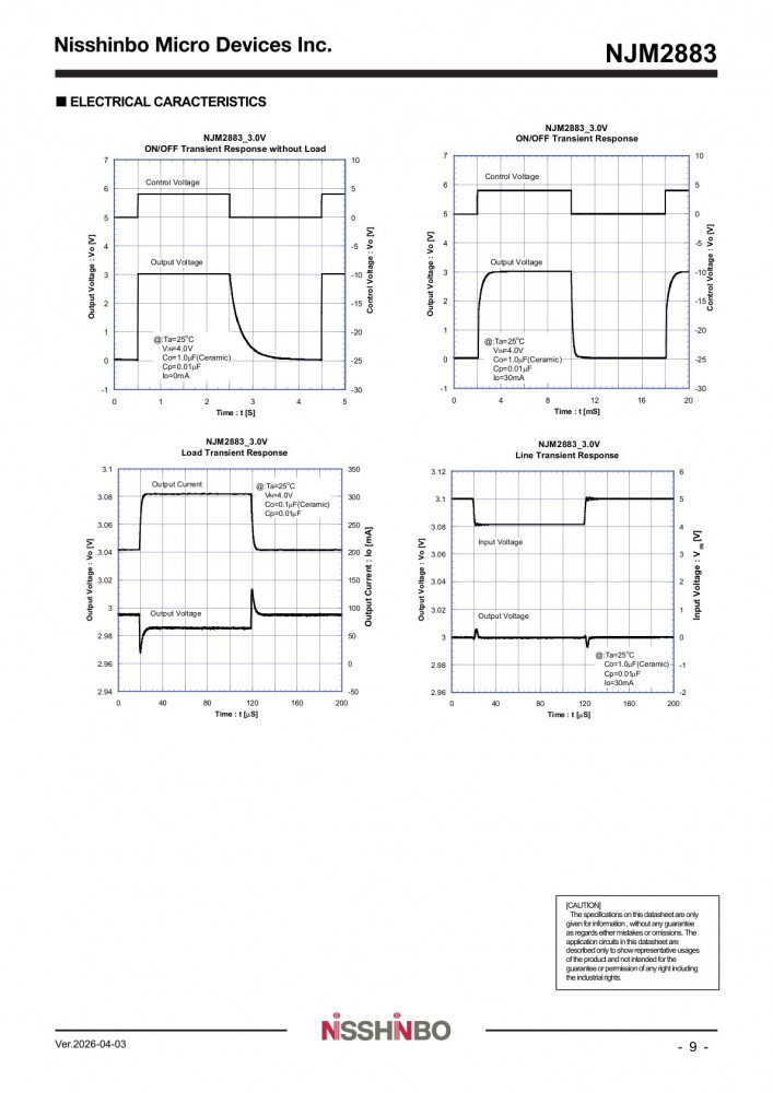 NJM2883 datasheet page 9