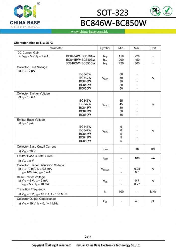 BC858CW datasheet page 2
