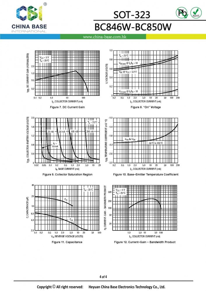 BC858CW datasheet page 4