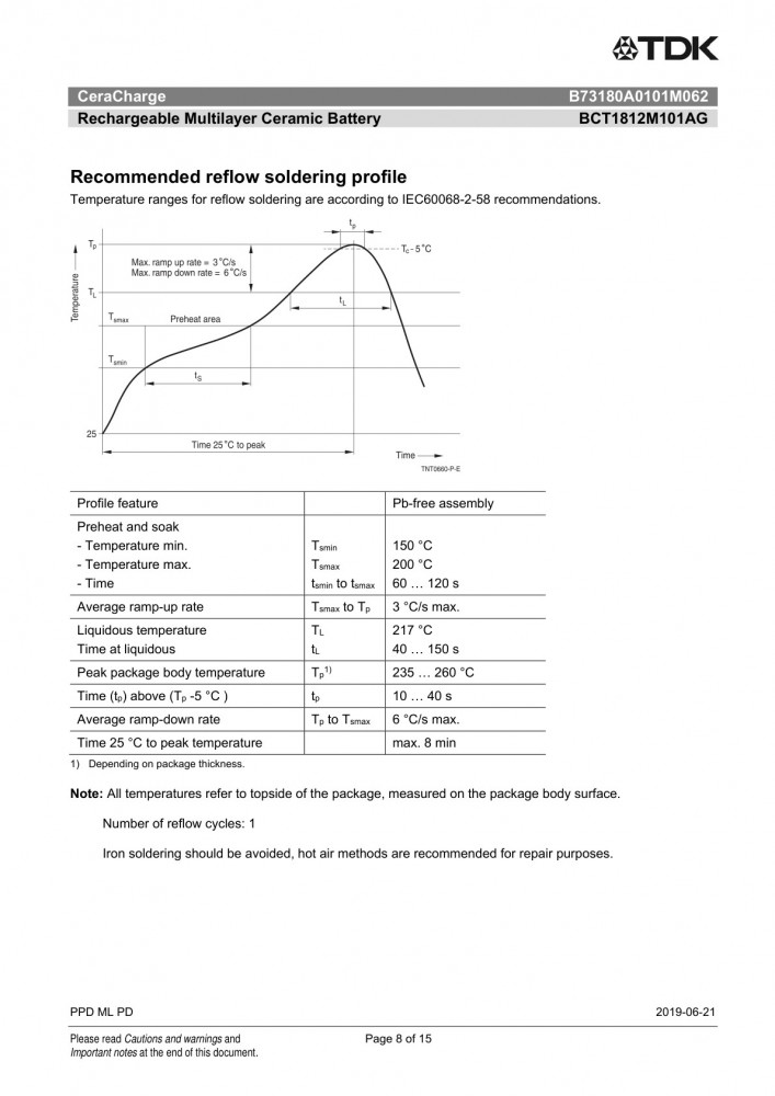 CeraCharge technical document page 8