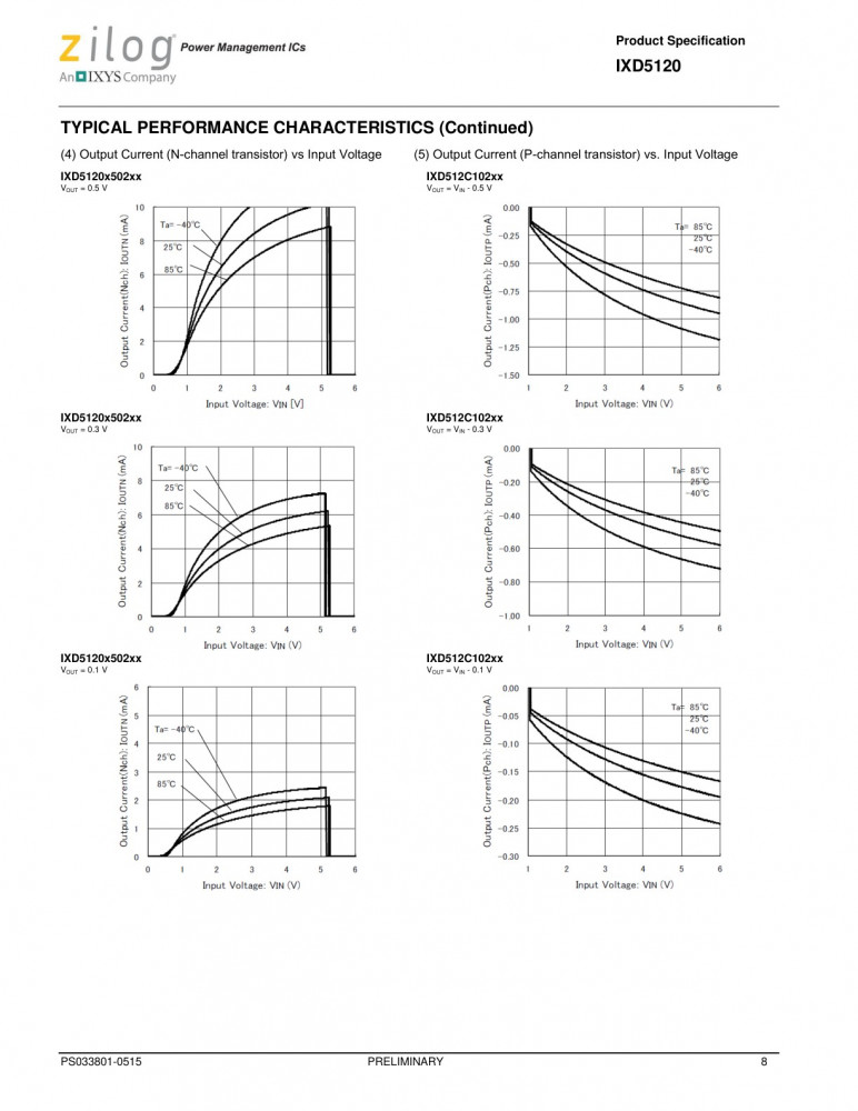 IXD5120N152NR-G datasheet page 8