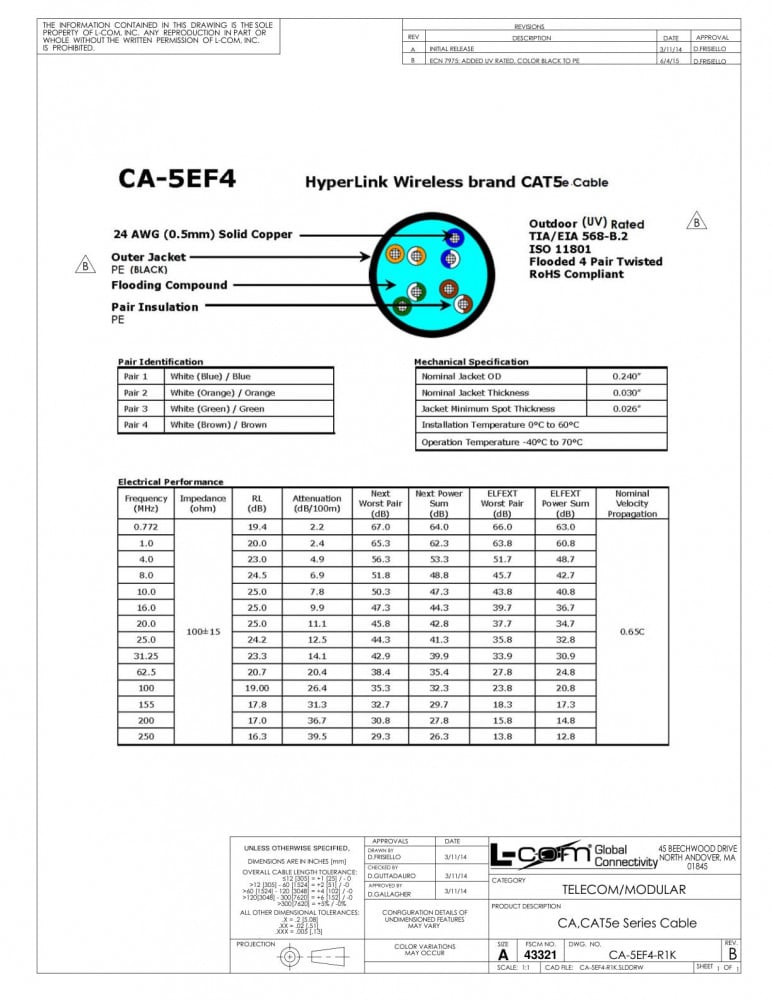 CA-5EF4-R1K technical drawing