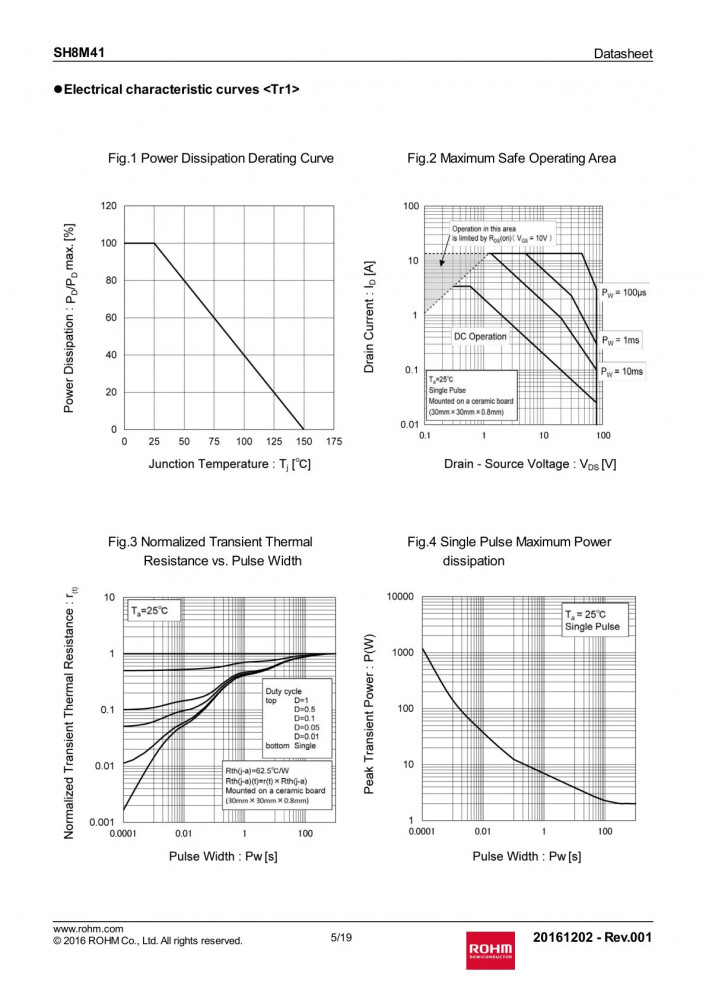 SH8M41TB1 datasheet page 5