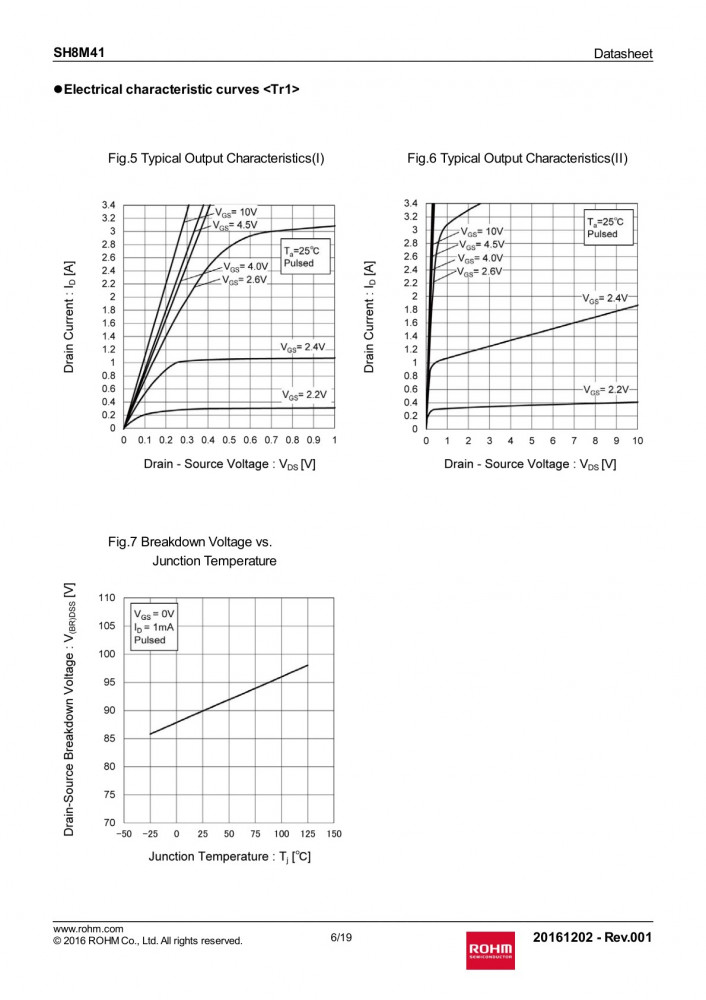 SH8M41TB1 datasheet page 6