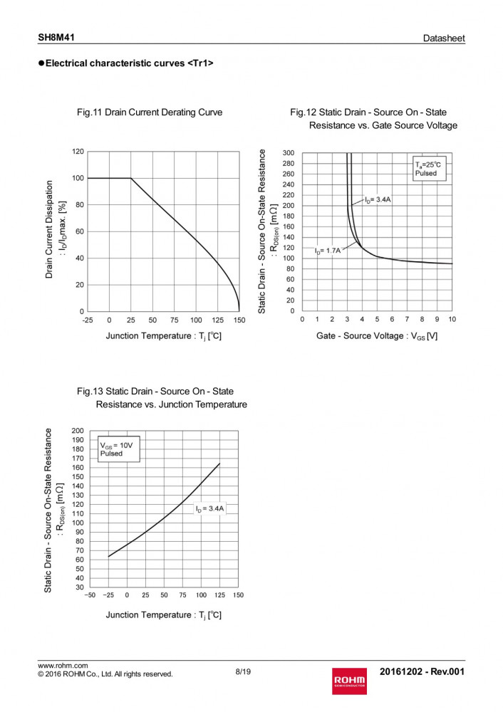 SH8M41TB1 datasheet page 8