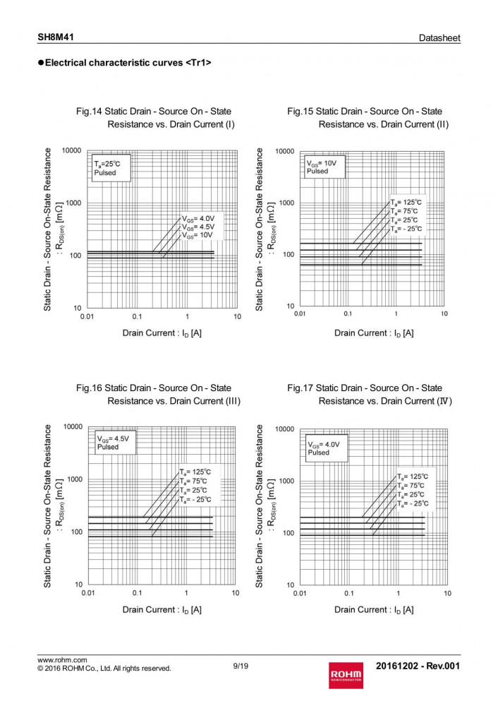 SH8M41TB1 datasheet page 9
