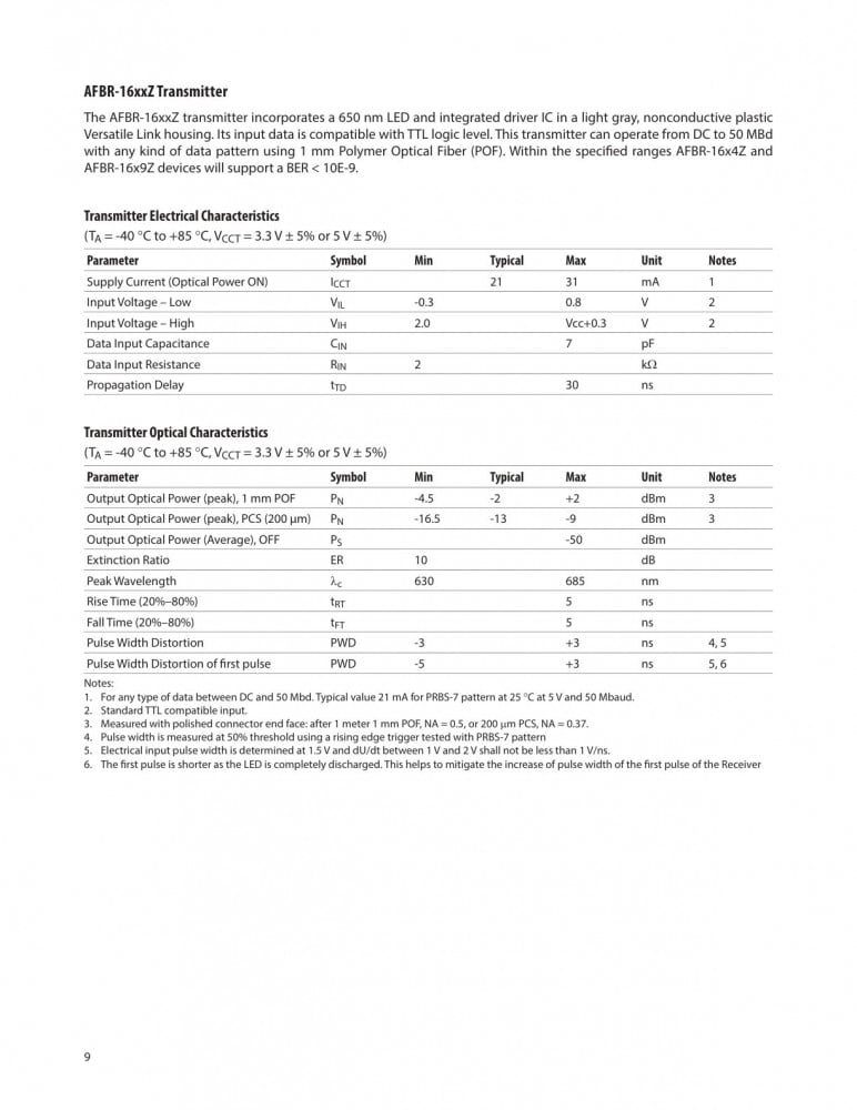 AFBR-1634Z datasheet page 9