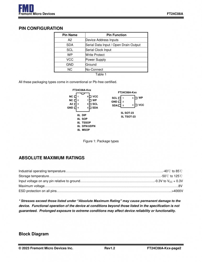 FT24C08A datasheet page 2