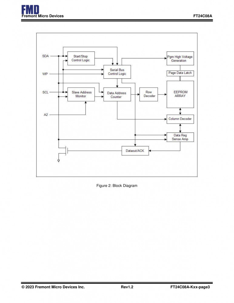 FT24C08A datasheet page 3