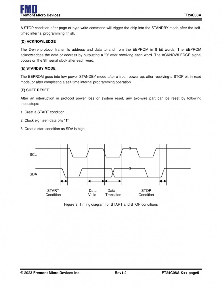 FT24C08A datasheet page 5
