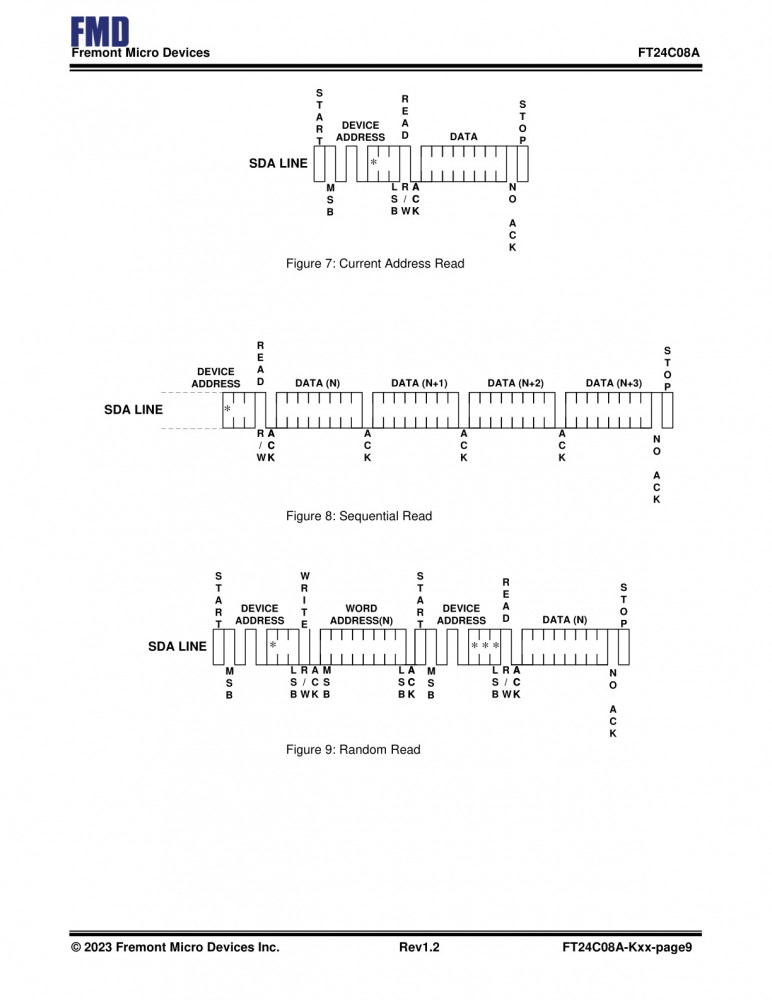 FT24C08A datasheet page 9