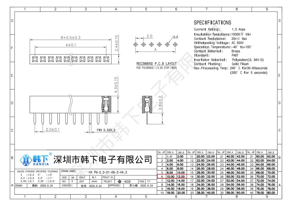 HANXIA HX PM-2.0-01-06-Z-H4.3 technical drawing