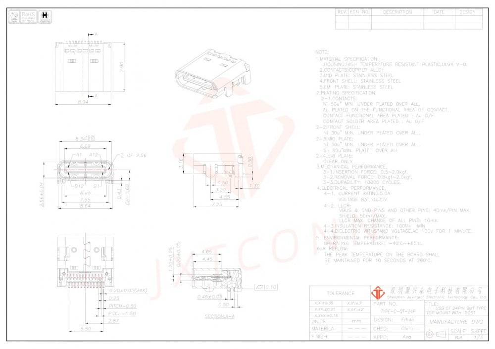 JXTCONN TYPE-C-QT-24P USB Type-C Connector Assembly index 1