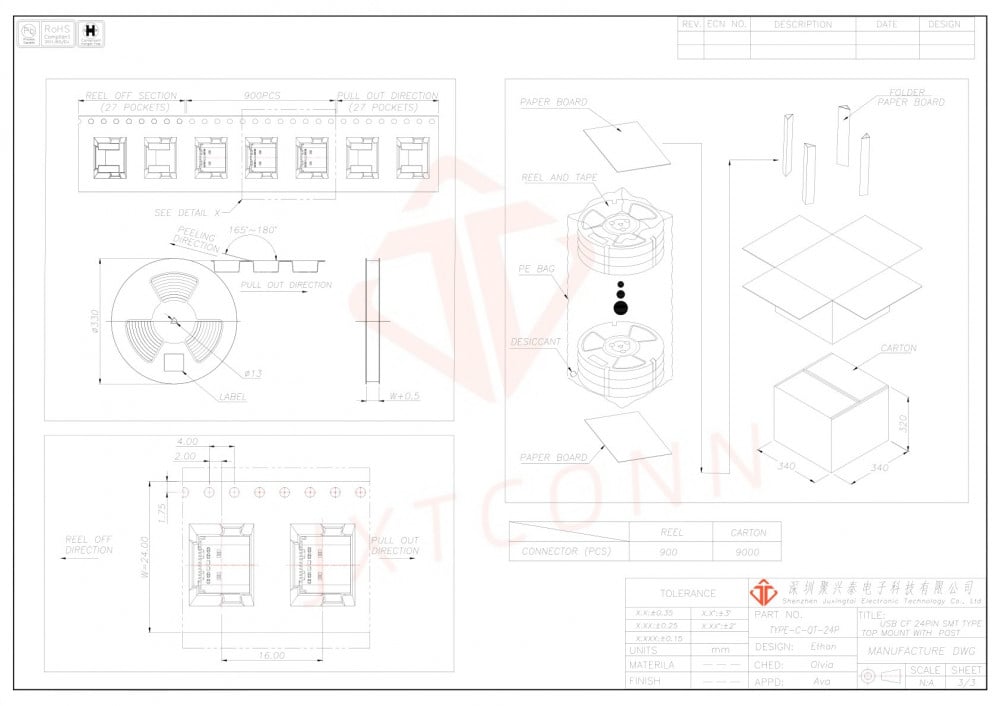 JXTCONN TYPE-C-QT-24P USB Type-C Connector Assembly index 3