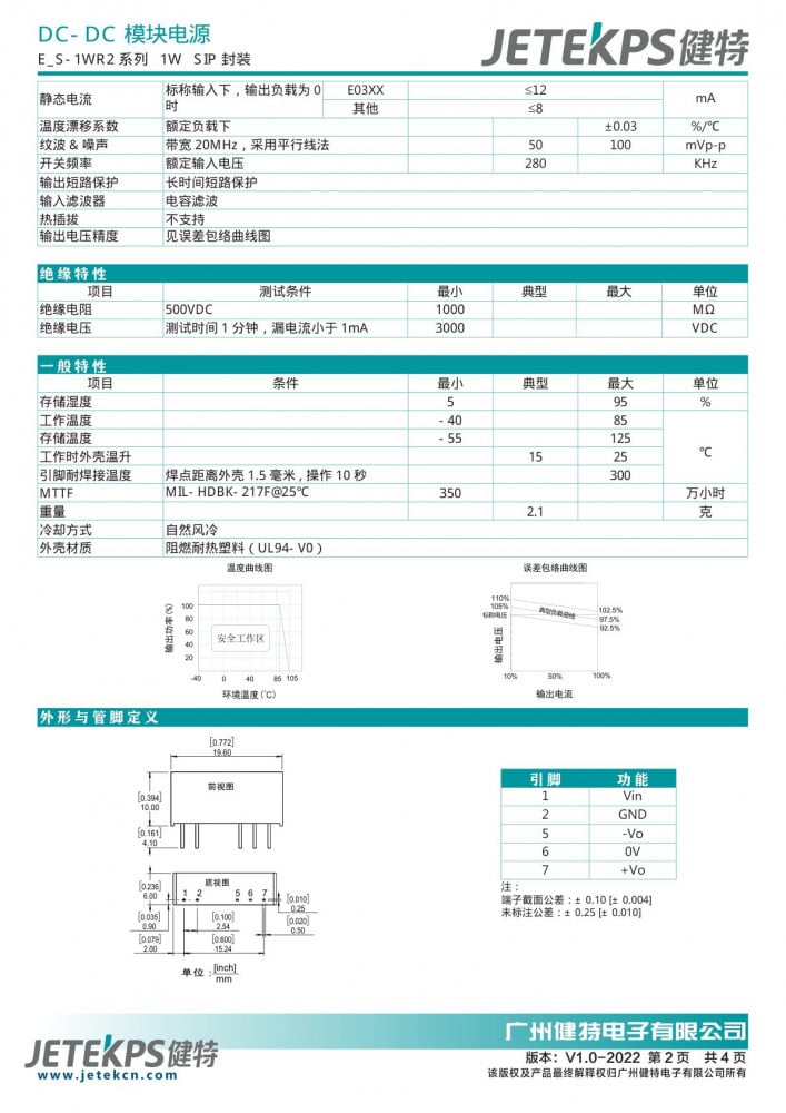 JETEKPS E1515S-1WR2 datasheet page 2